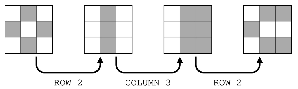 Figure F.1. Illustration of Sample Input 1