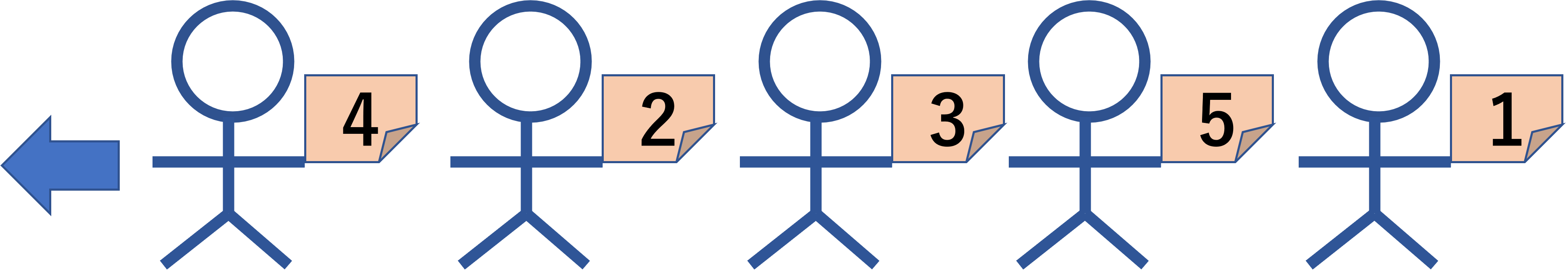 The first dataset in Sample Input